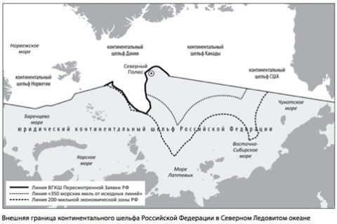 Current Russian Practices in Maritime Zones | Beyond the Horizon ISSG